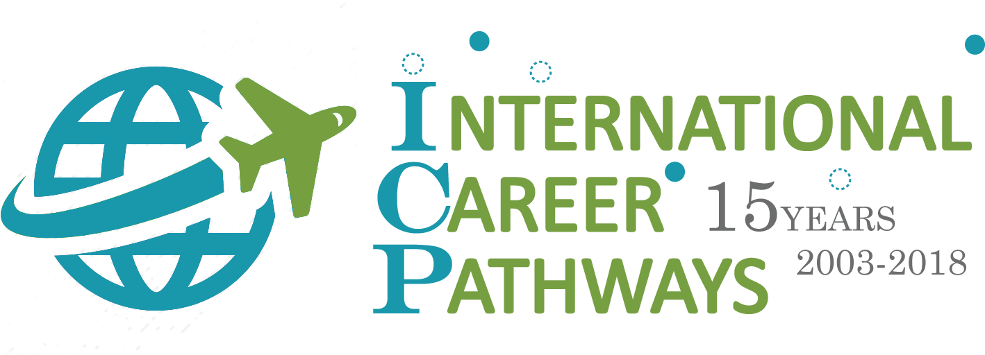 Icp - Icon (1519x576), Png Download