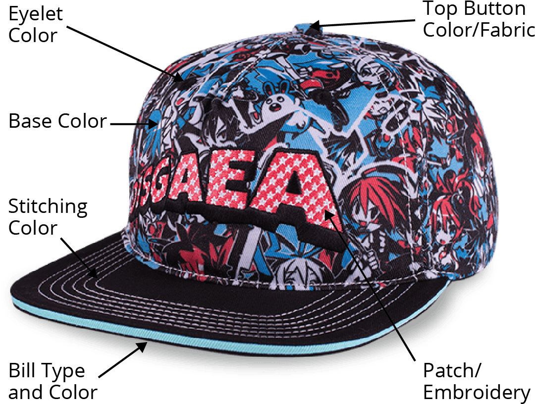 The/studio Custom Hats - Parts Of A Hat Labeled (1320x1020), Png Download