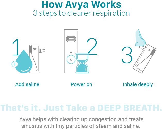 Download Avya Steam Inhaler | Transparent PNG Download | SeekPNG