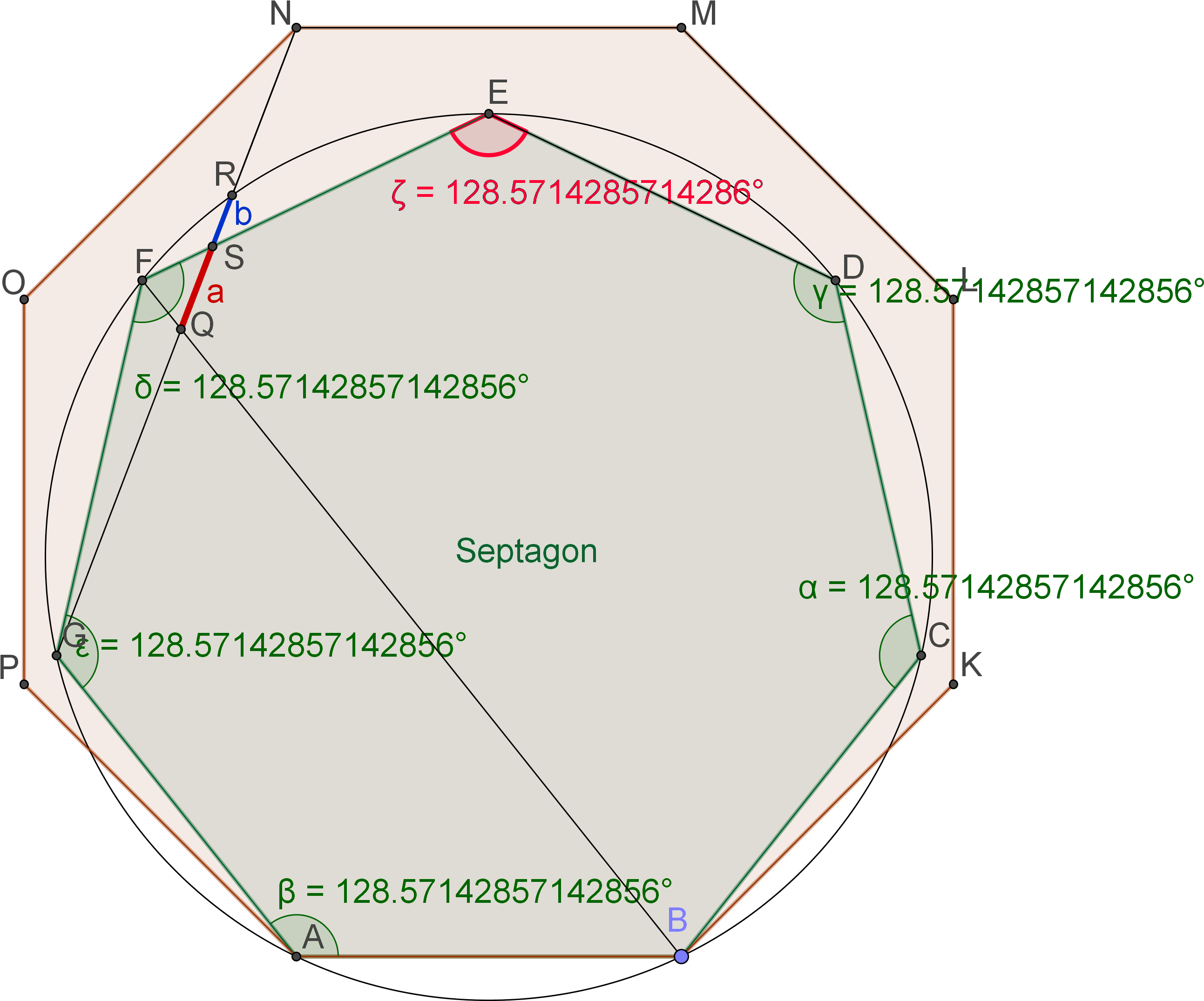 Novel Golden Ratio Construction With Octagon & Heptagon - Golden Ratio ...