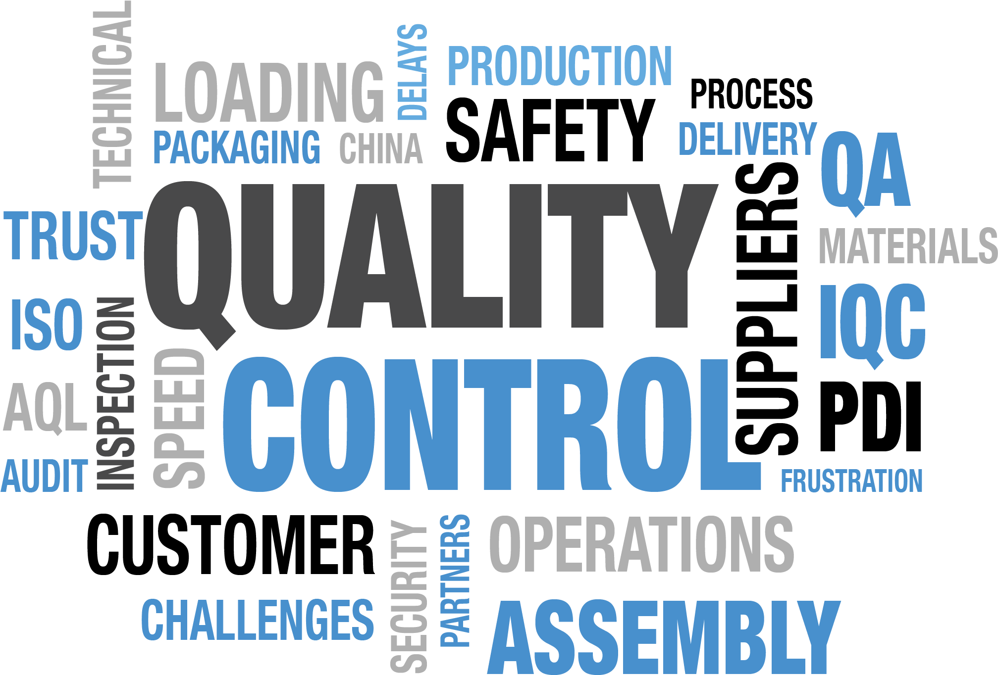 Quality Assurance Download Transparent Png Image - Quality Control ...