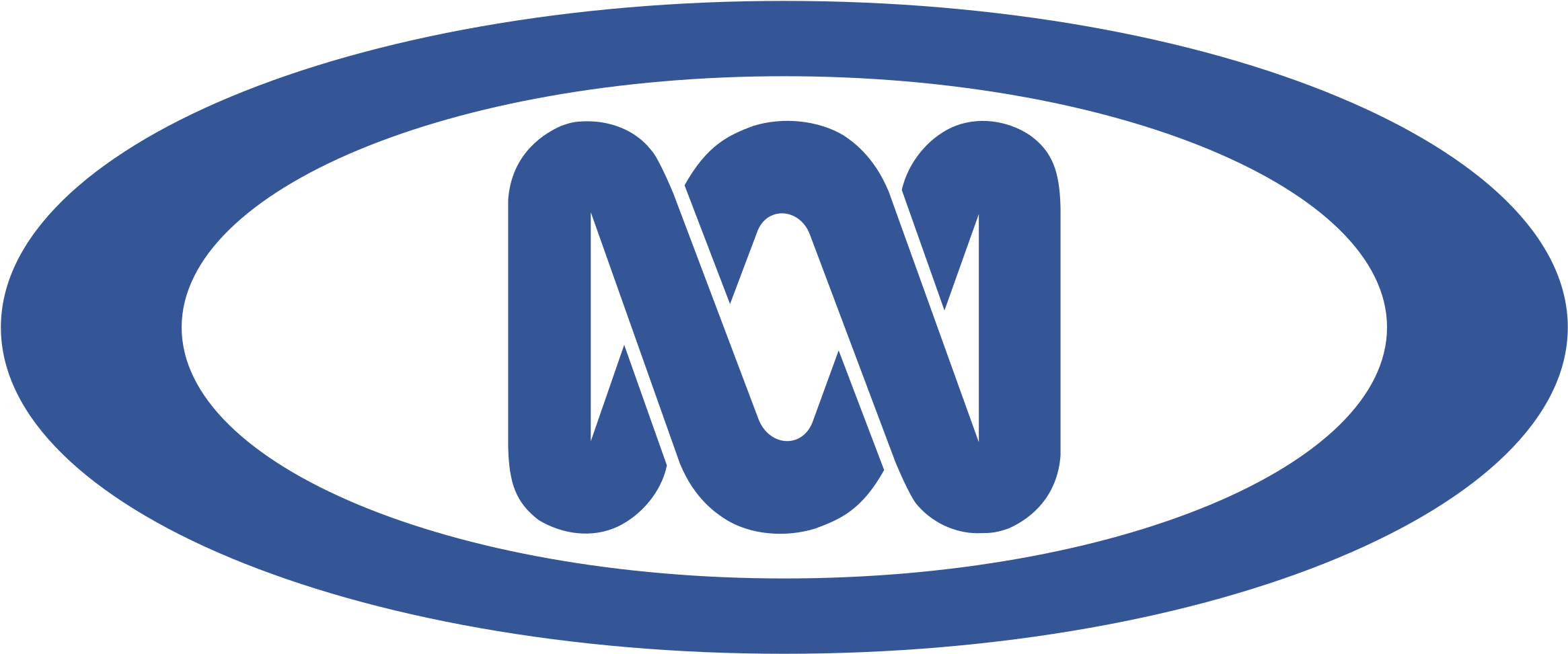 Download Abc Logo Png Transparent - Abc Australia | Transparent PNG ...