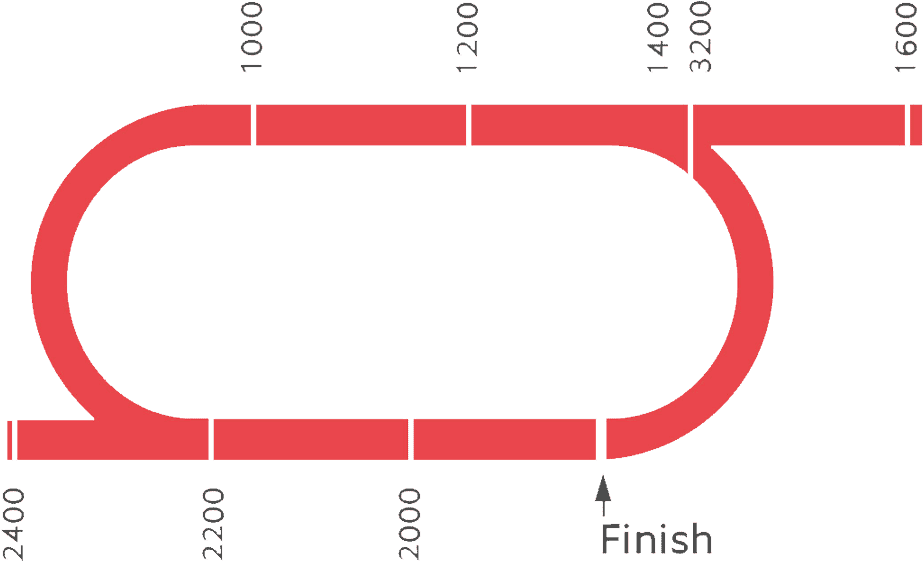 Download Racecourse Map - Diagram | Transparent PNG Download | SeekPNG