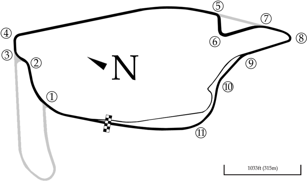 Pukekohe Park Raceway (1200x638), Png Download