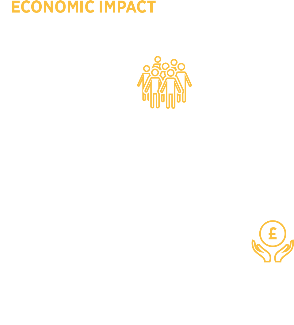 1 - Manchester Institute Of Health And Performance Mihp (992x1111), Png ...