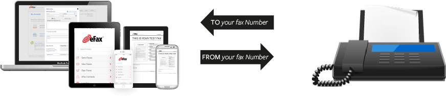 How Online Faxing Works - Iphone (873x195), Png Download