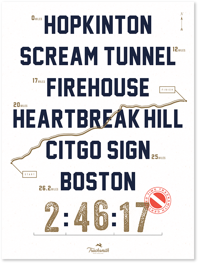 10 Apr - Tracksmith Poster (1000x1000), Png Download