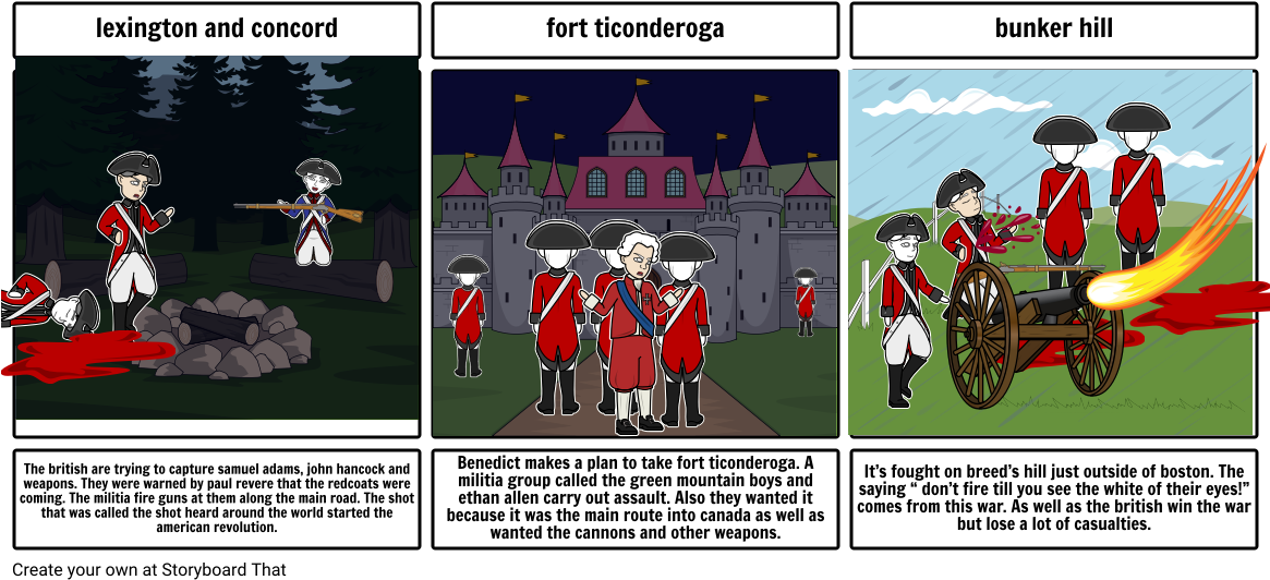 Revolutionary War - Cartoon (1164x549), Png Download