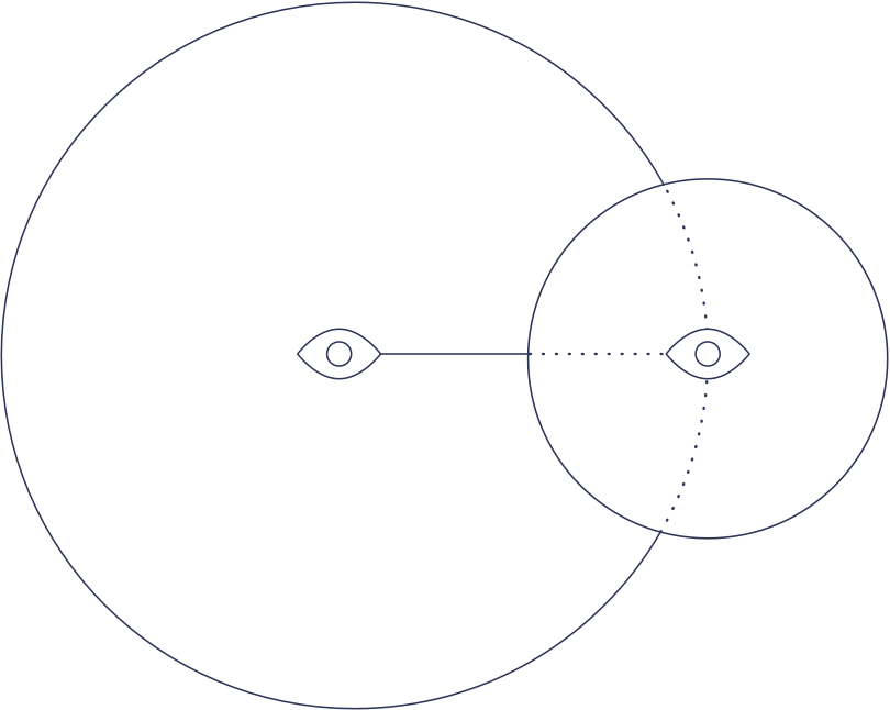 Viewing Eyes Design - Circle (810x646), Png Download