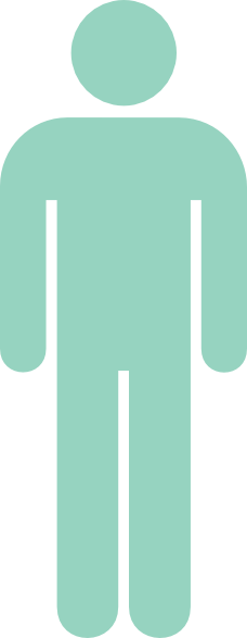 How To Set Use Mint Male Symbol Clipart (228x587), Png Download