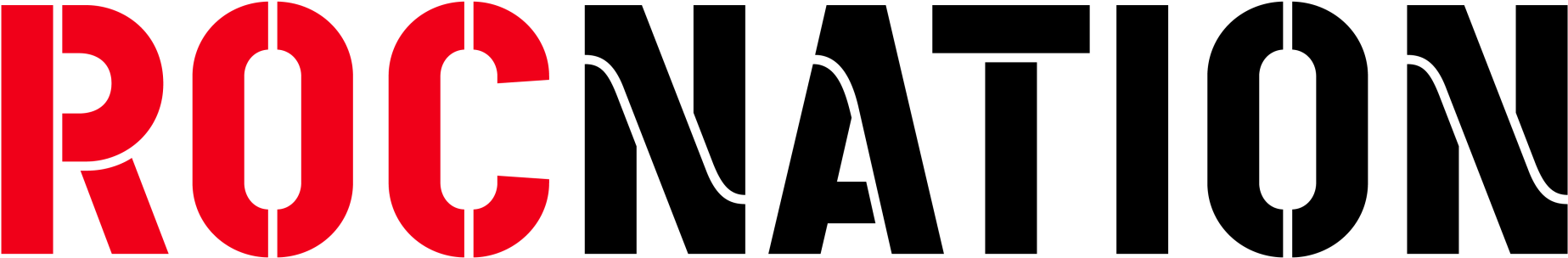 Roc Nation (2000x435), Png Download