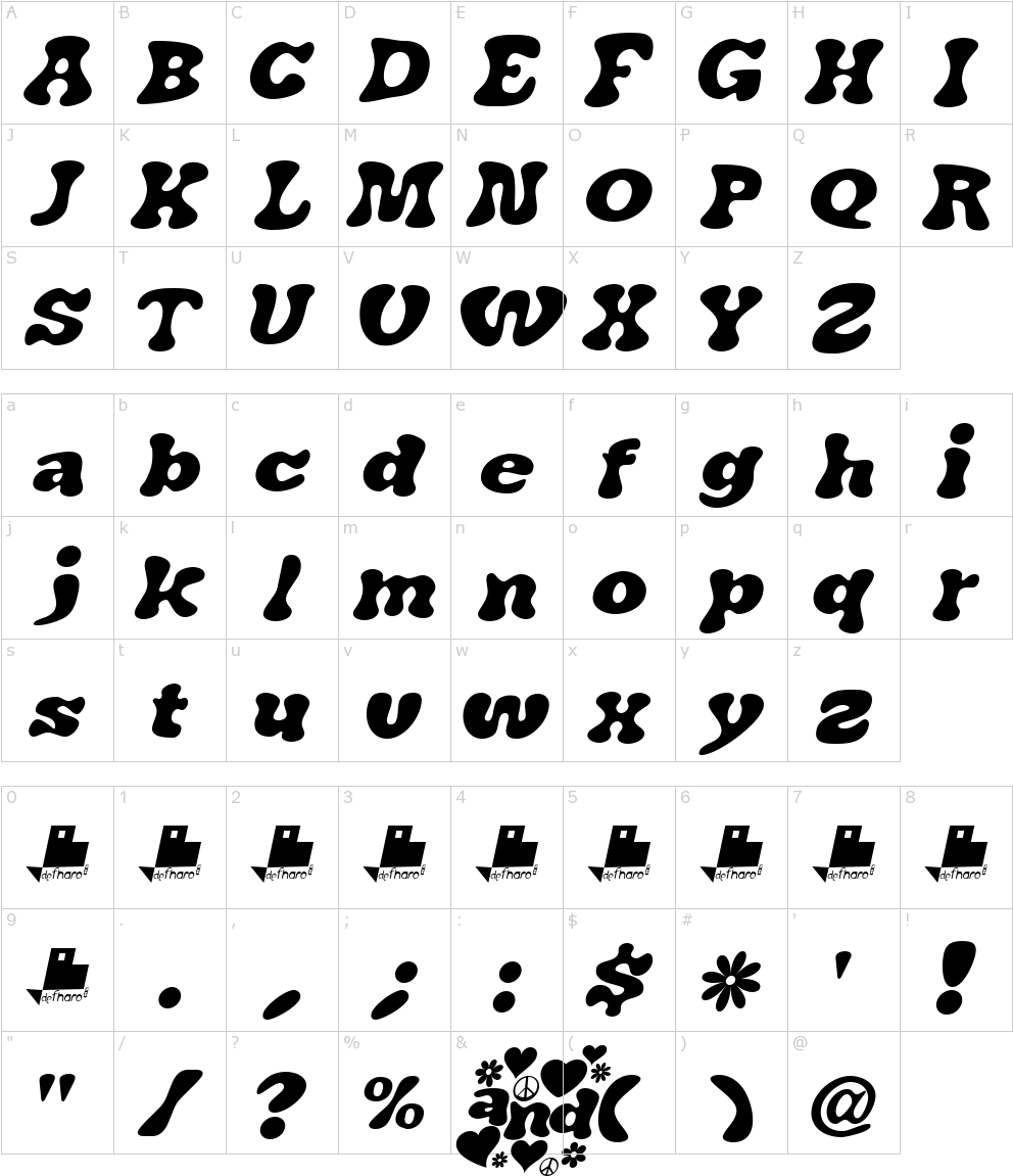 Download Font Characters - Brian James Font | Transparent PNG Download ...