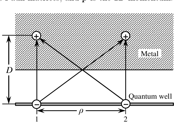 Sketch Of The Structure - Diagram (604x424), Png Download