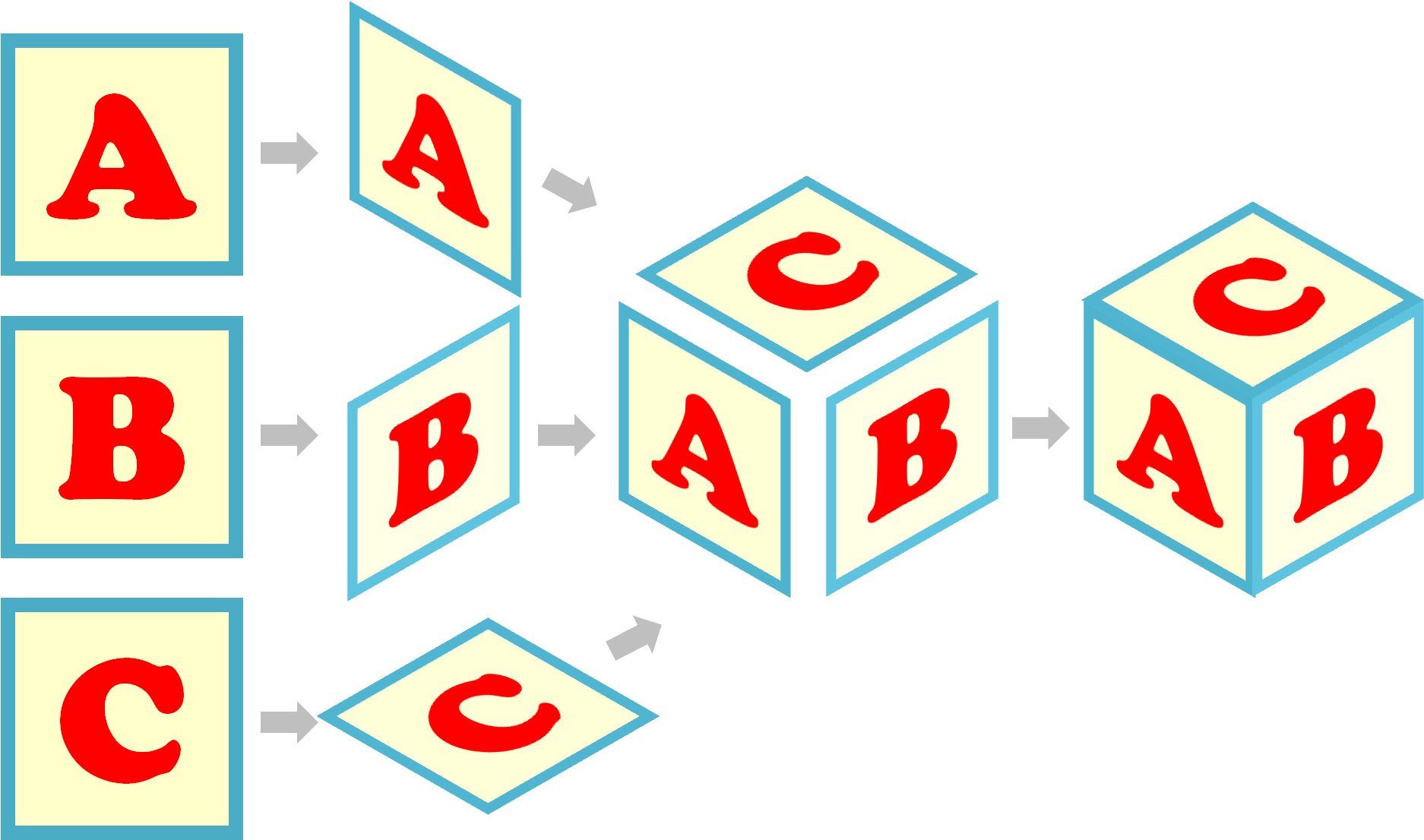 Persp - Easy To Draw Toy Blocks (2010x1191), Png Download