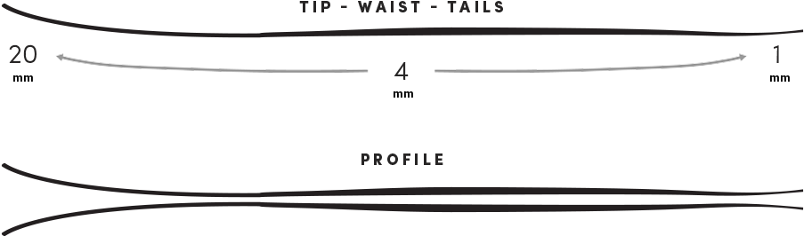 Pescado By Eric Pollard - Line Sick Day 114 (1440x376), Png Download