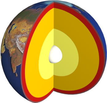 At The Very Centre Of The Earth Is The Inner Core, - Core Of The Earth ...