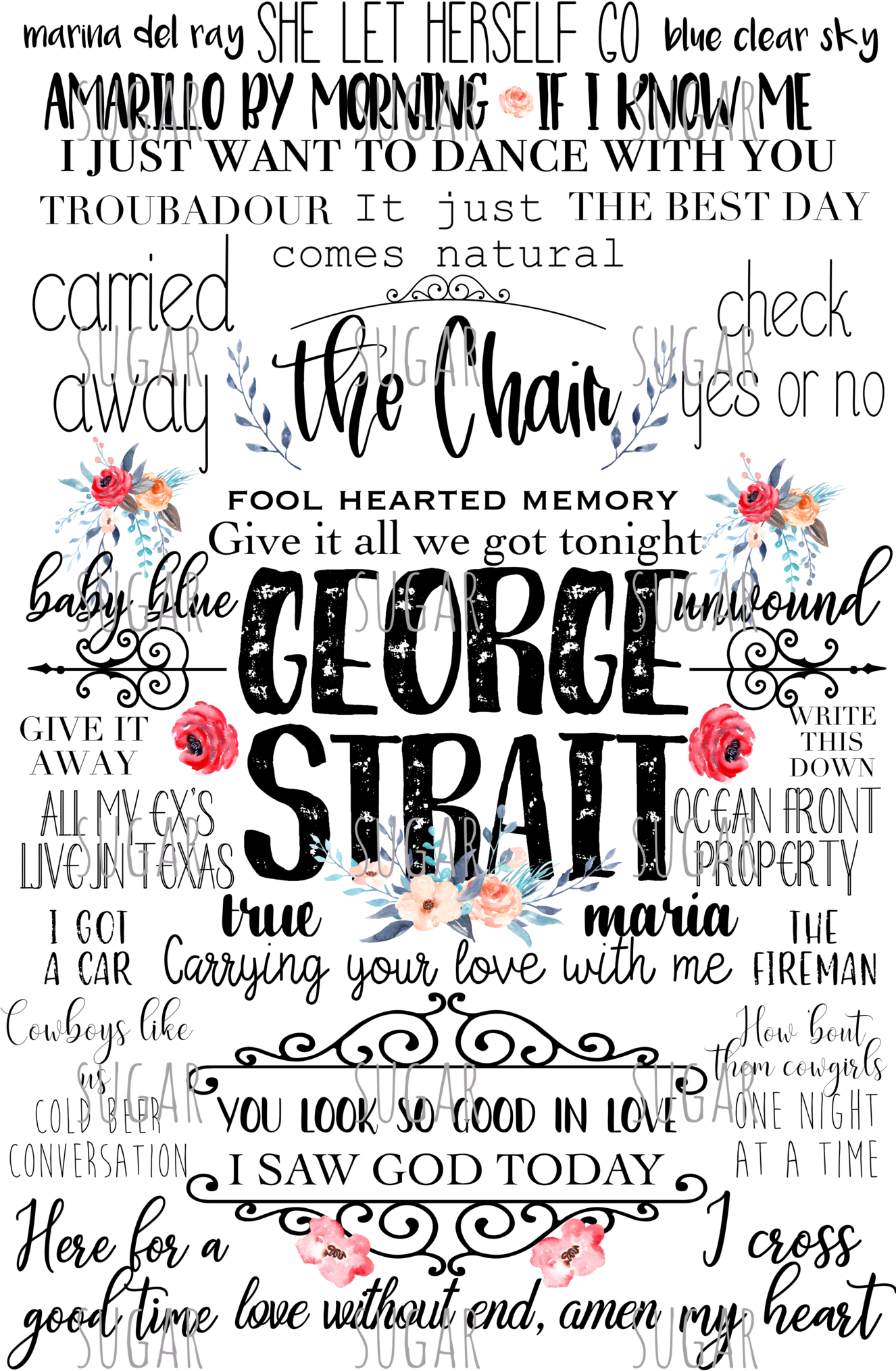 Download George Strait Lyrics | Transparent PNG Download | SeekPNG