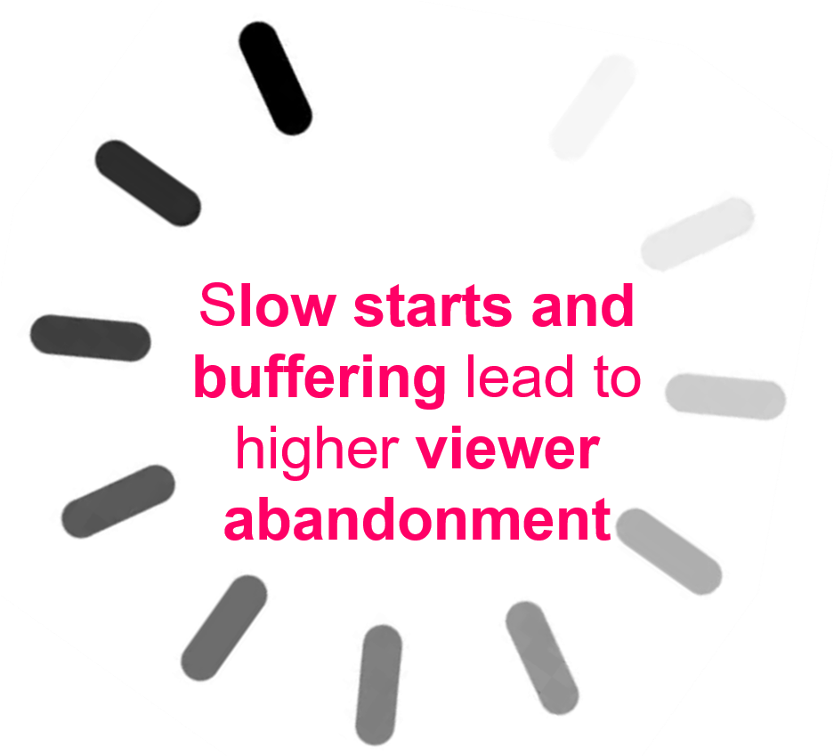 Download Want Video Or Video Advertisements To Load Faster For ...