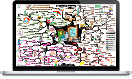 Macbook Pro Mockup - Mind Map (456x275), Png Download