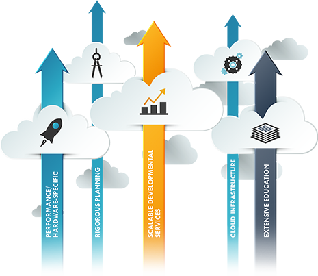 Download All-encompassing Cloud Solutions | Transparent PNG Download ...