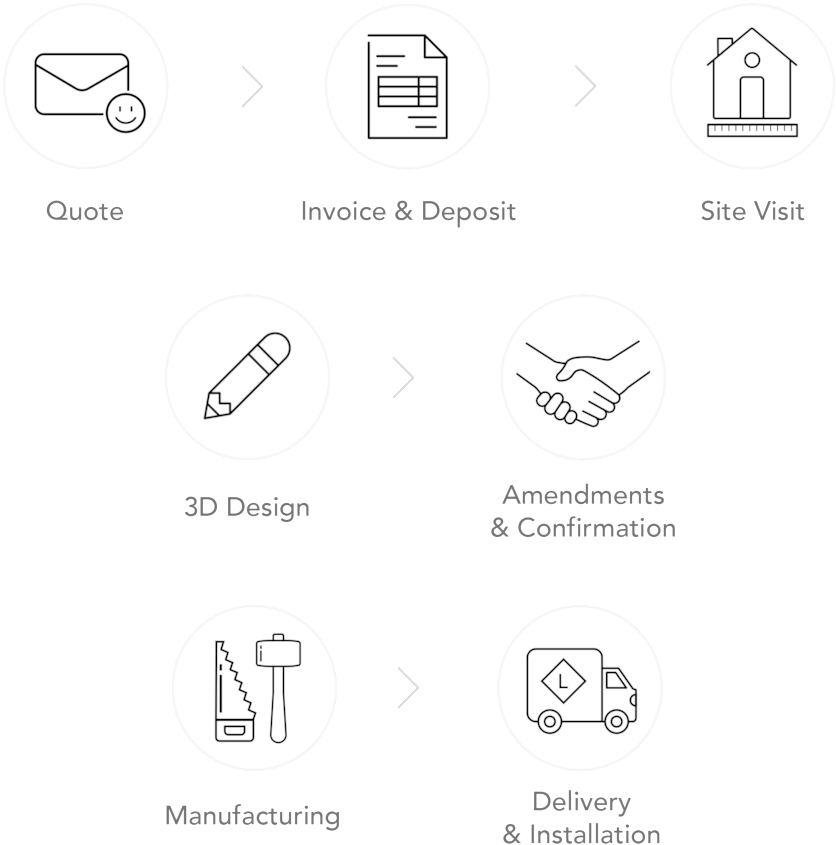 Bespoke Infographic Icons - Portable Network Graphics (1000x1000), Png ...