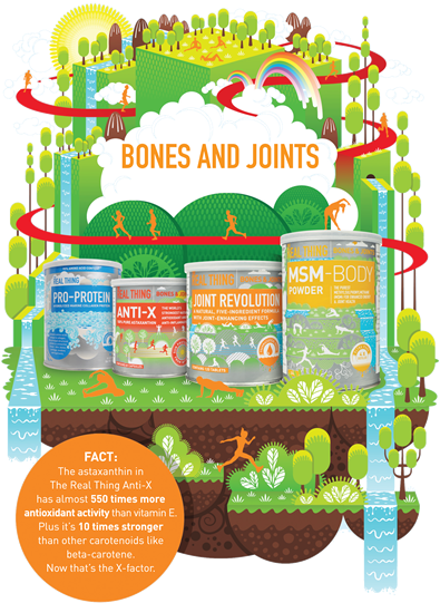 You - Real Thing Msm-body Powder - 240g (400x560), Png Download