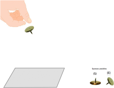 La Chincheta - Probability (511x320), Png Download