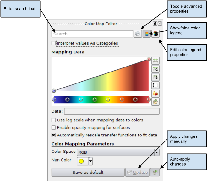 Color Map Editor Panel - Paraview Color Scale Editor (710x610), Png ...