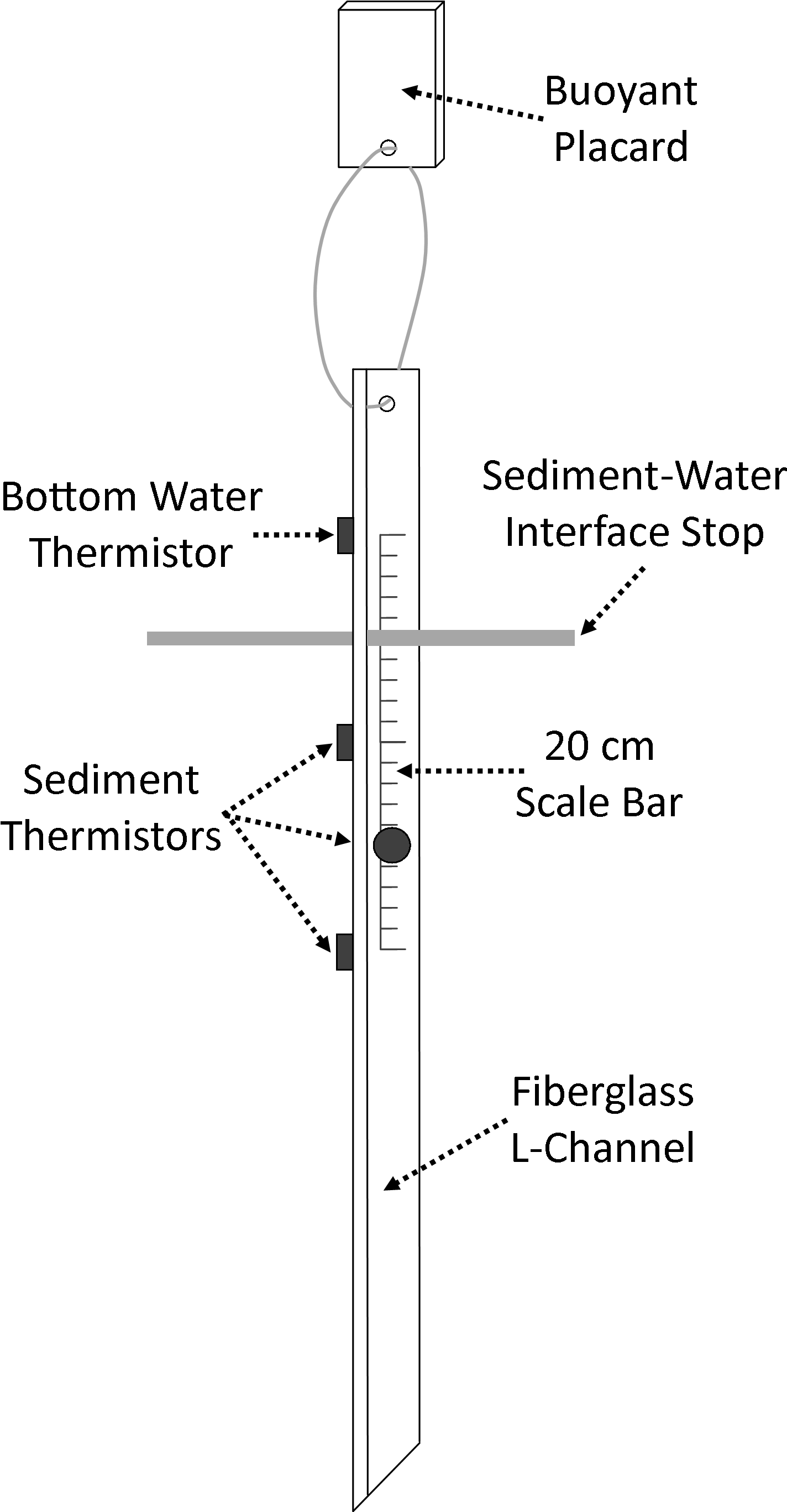 Line Drawing Of The Assembled Probe - Diagram (1488x2733), Png Download