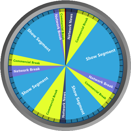 Clock - Broadcast Clock (480x480), Png Download