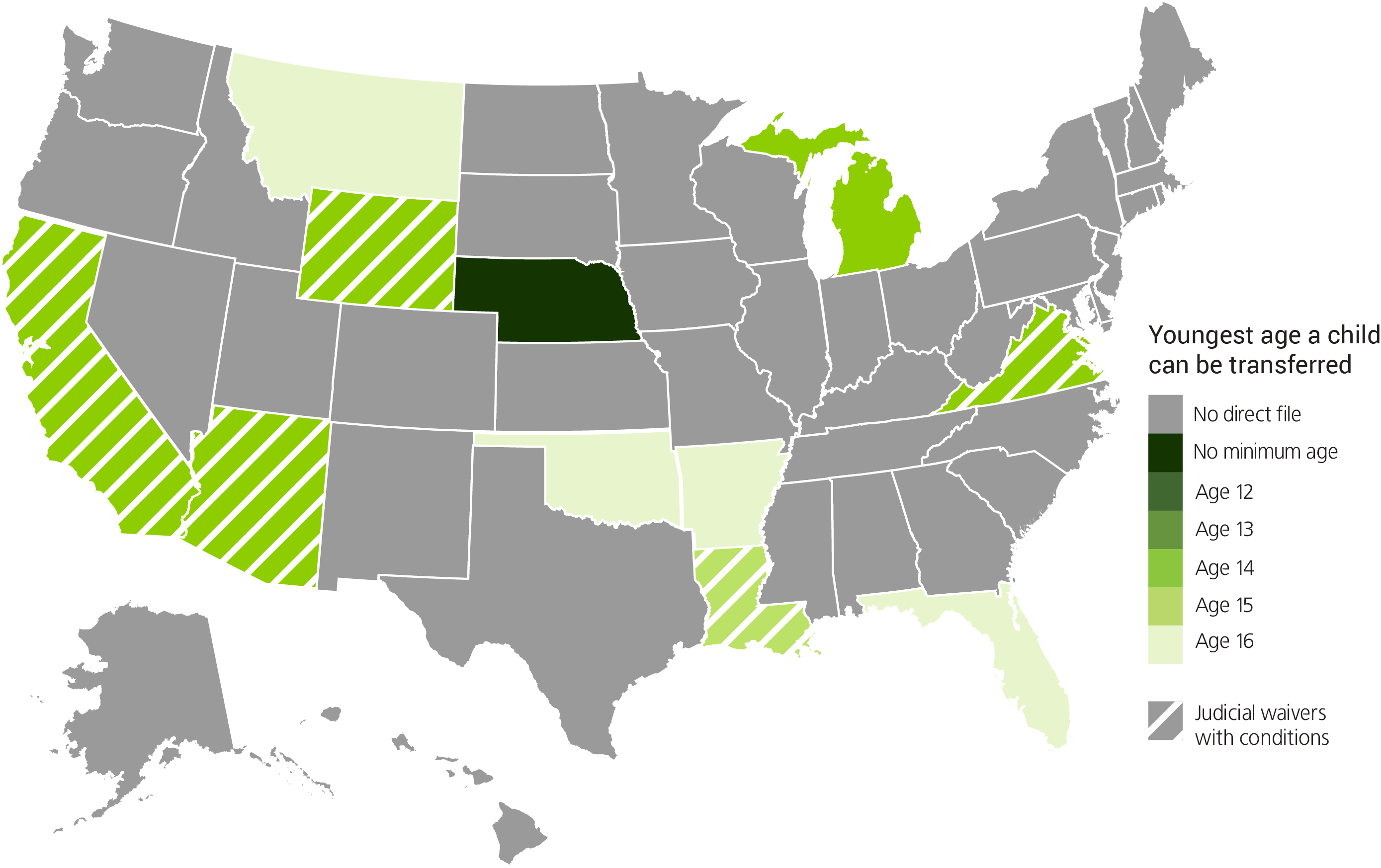 State Use Of Direct File For Drug Charges - Evangelical Christian ...