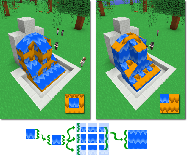 Minecraft Forums - Water Flow Minecraft Texture (628x523), Png Download