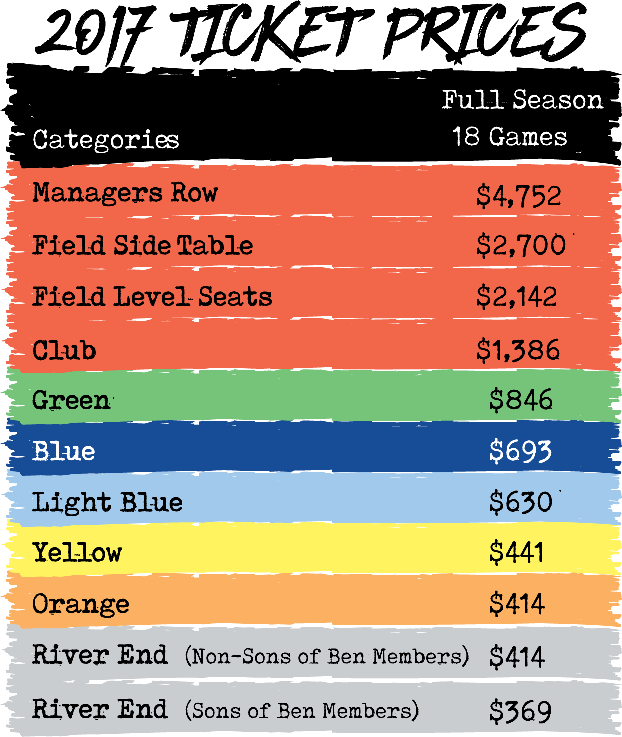 Buy Now - Philadelphia Union Tickets (1280x1514), Png Download