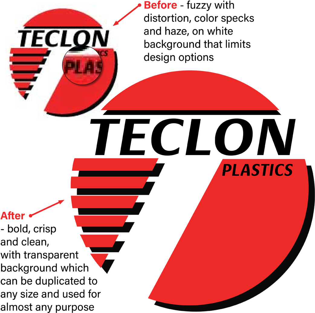 Logo Clean Up Example With Captions - Graphic Design (1082x1082), Png ...