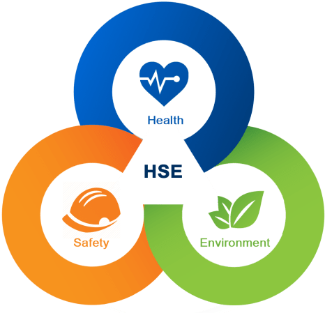 Download Hse Health, Safety And Environment - Seguridad Y Medio ...