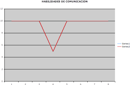 Mario - Diagram (455x311), Png Download