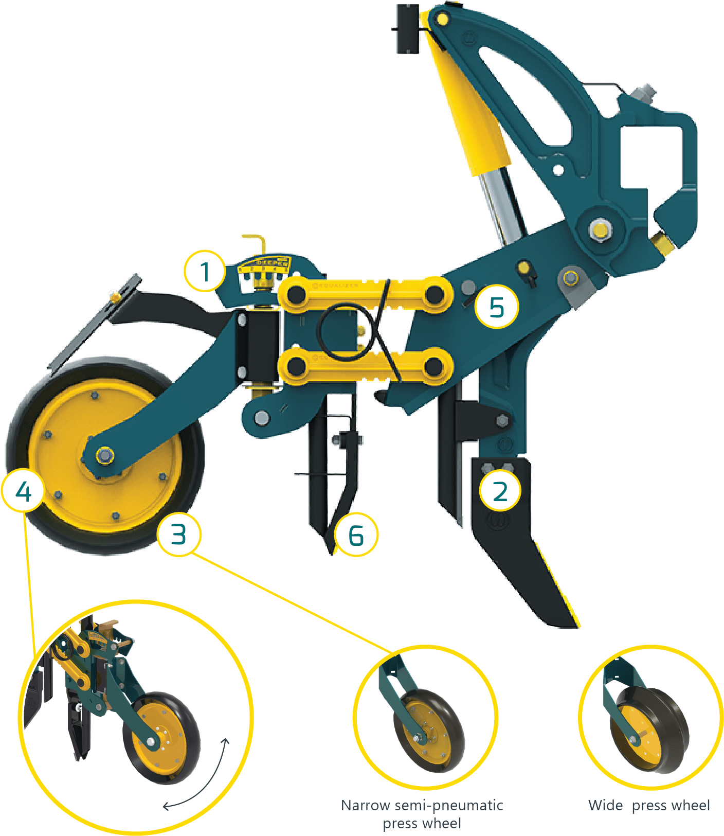 Min-till Tine Concept - Equalizer Planter (1575x1636), Png Download