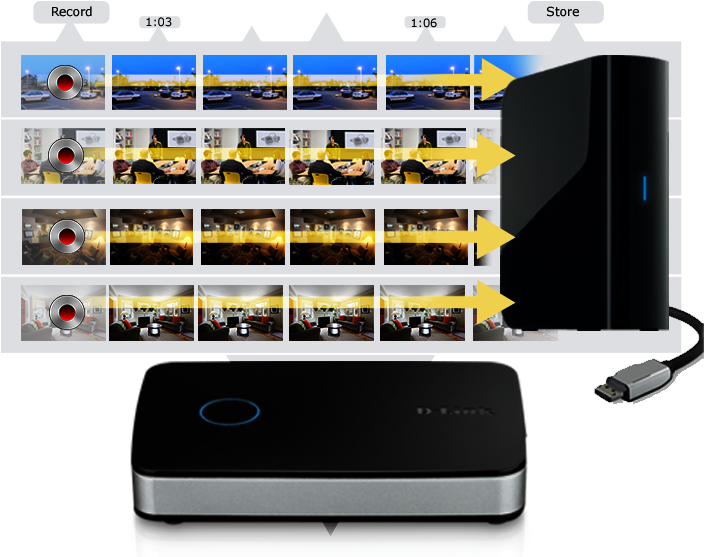 Product Overview - D Link Router Camera (703x570), Png Download