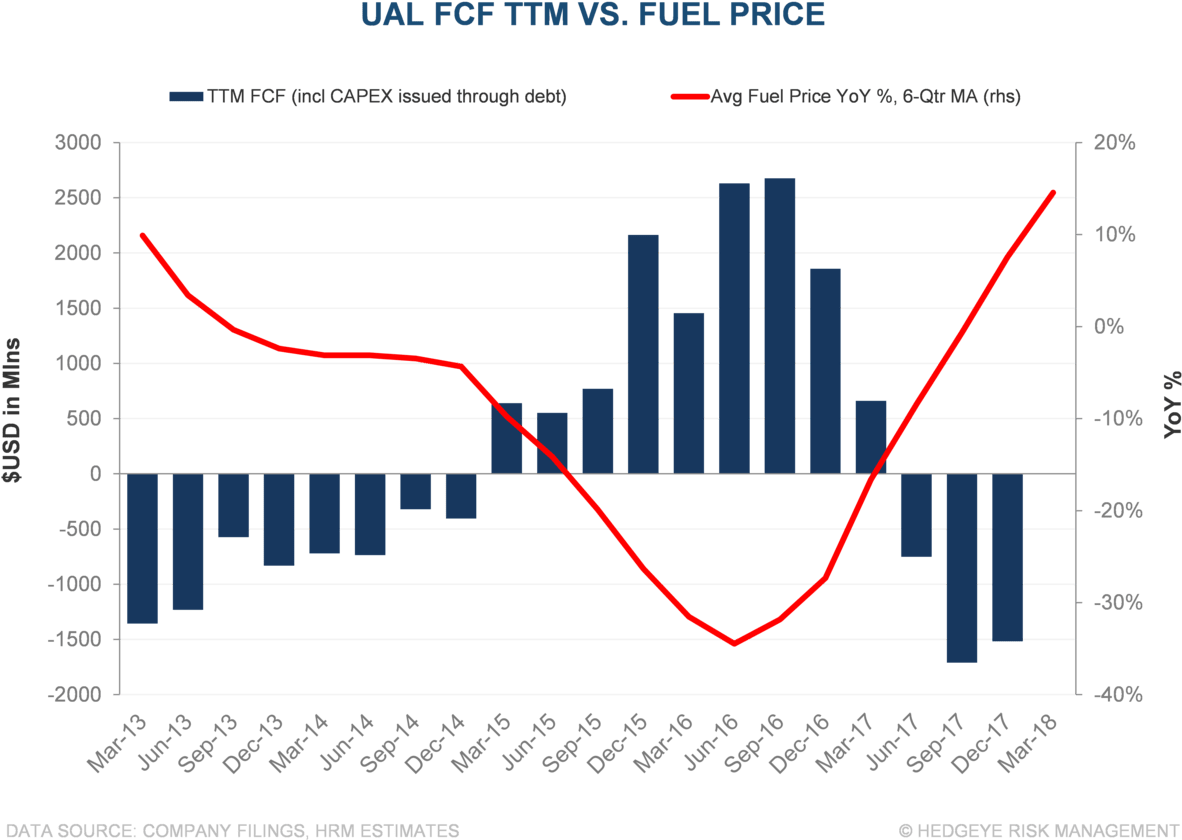 Week Of 4/1/2018 - Diagram (1200x870), Png Download