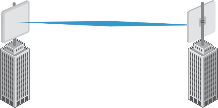 Point To Point Connectivity - Point To Point Solution (718x356), Png ...