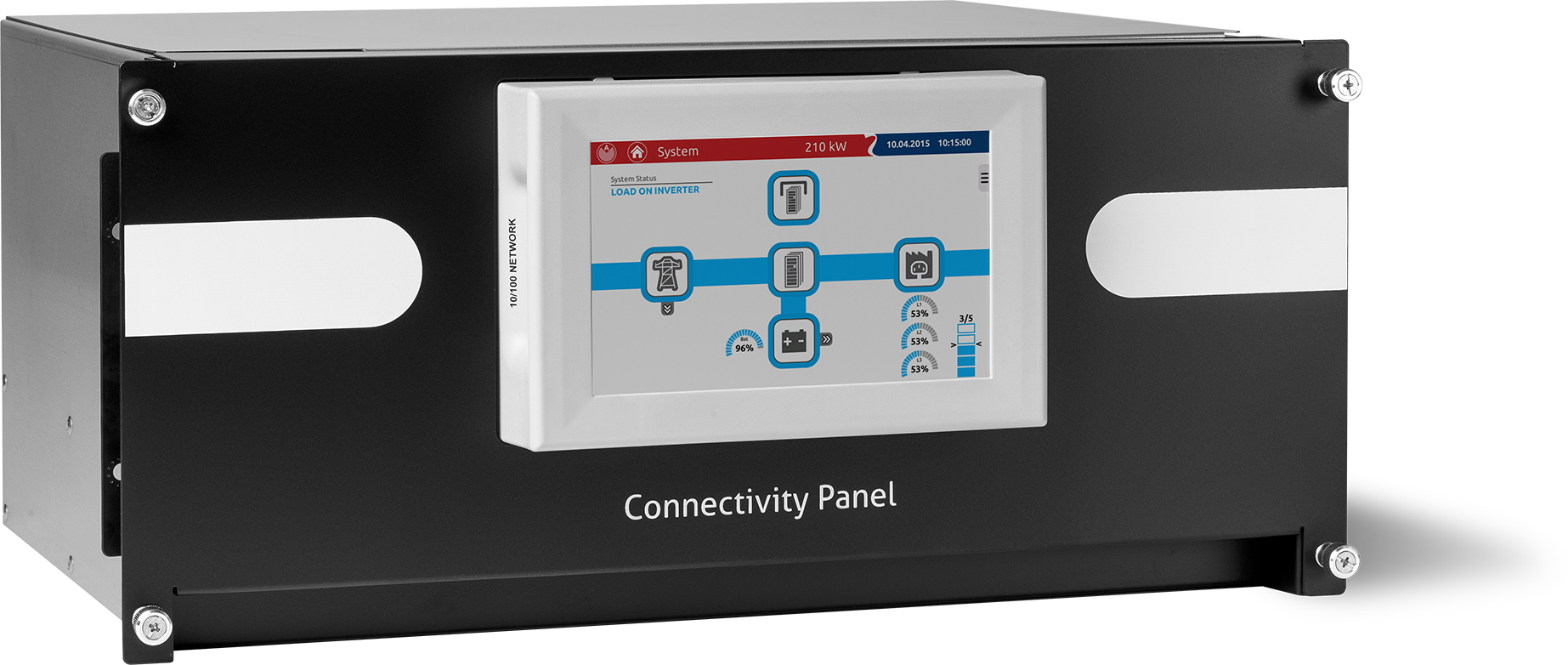 Connectivity Panel Png Ups Connectivity - Electronics (1845x782), Png ...