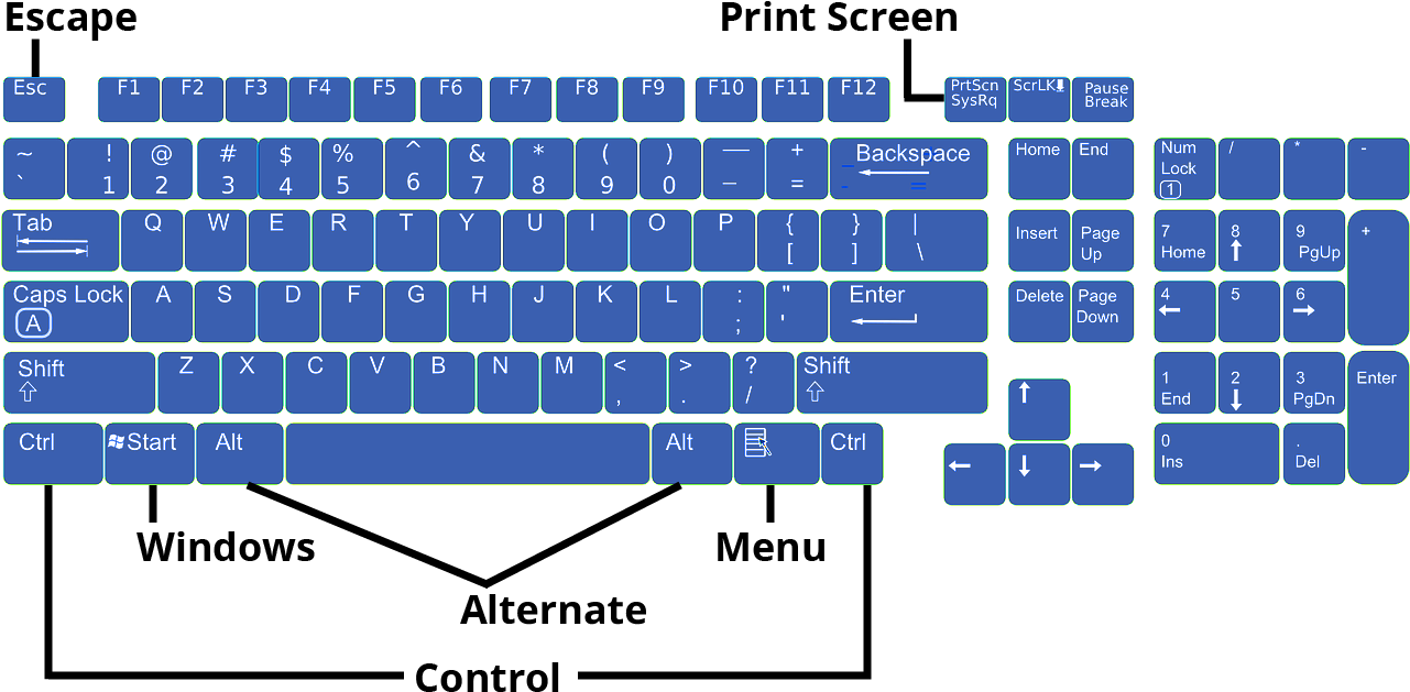 Keyboard - 2 Control Keys (1280x710), Png Download