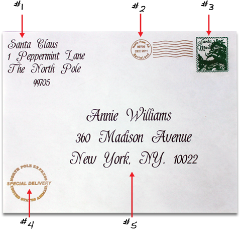 Personalization - Santa's Address North Pole (480x457), Png Download