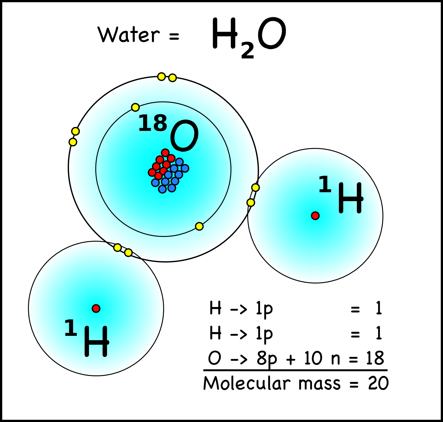 Download Diagram Water Molecule Diagram - Molecular Mass Of Heavy Water ...