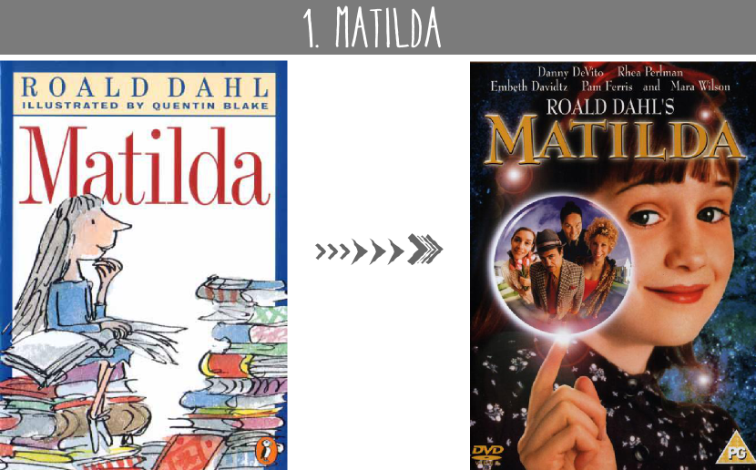 Download Book - Film - Matilda [book] | Transparent PNG Download | SeekPNG