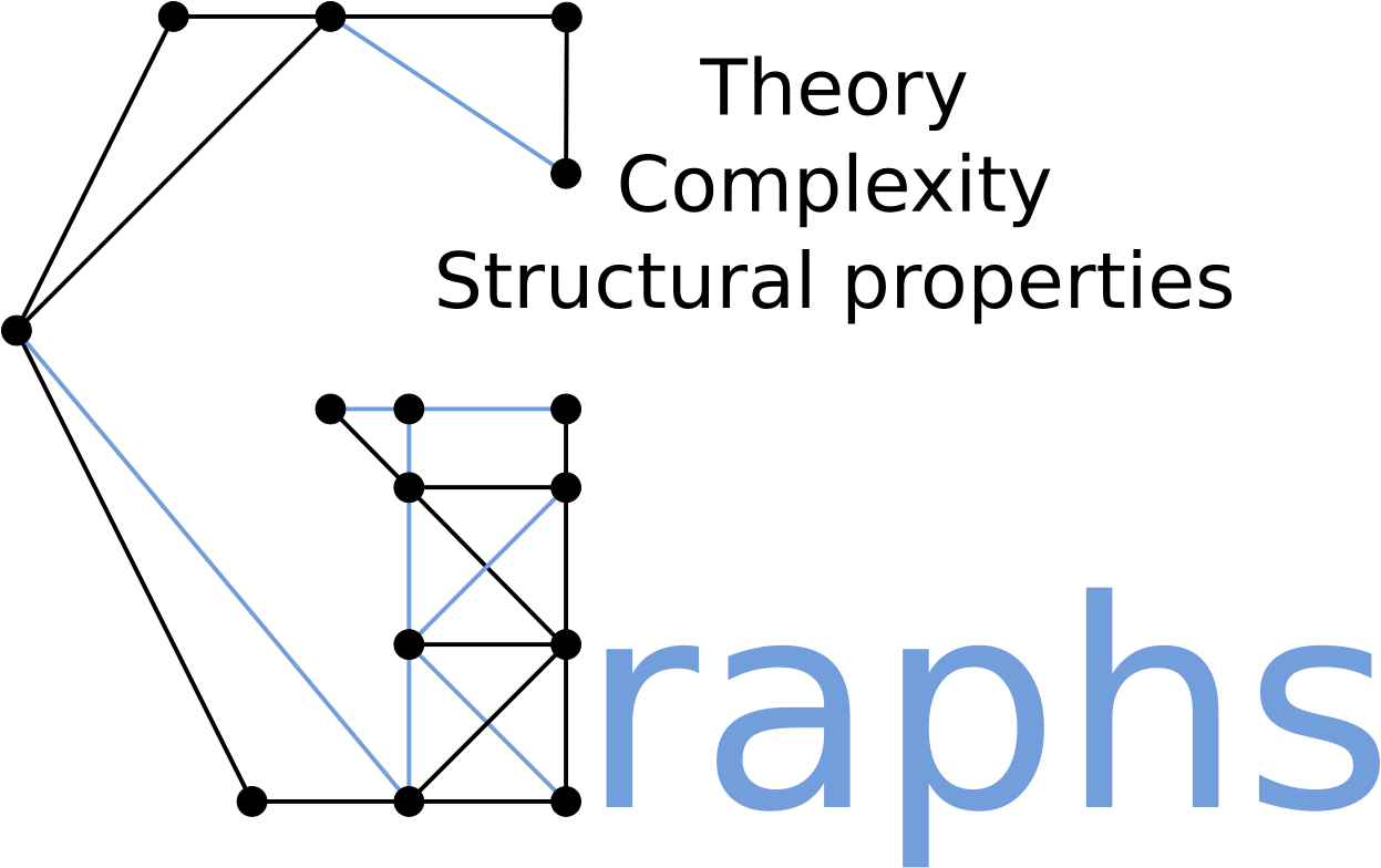 Graph Theory - Theorie Des Graphes Png (1457x808), Png Download