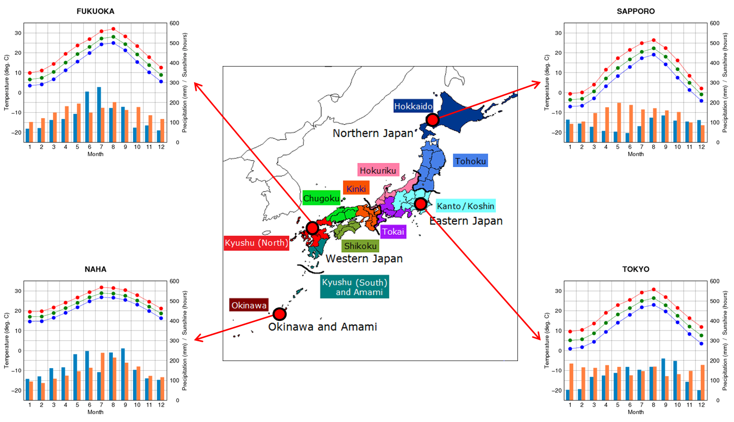 Overview Of Japan's Climate - Japan's Climate Chart (1444x831), Png ...