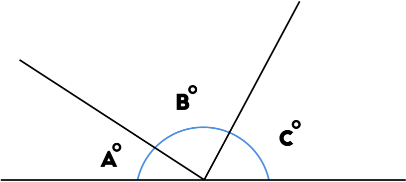 Download Angles On A Straight Line - Angles On A Straight Line Add Up ...