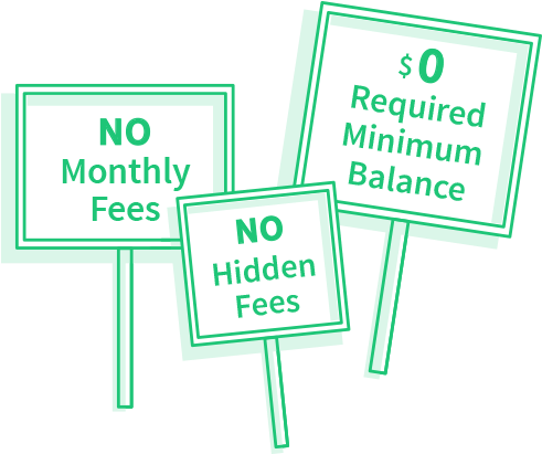 No Fee Banking - No Bank Fees (662x414), Png Download