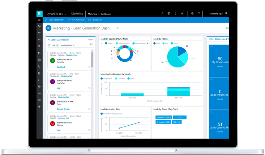 Download Microsoft Dynamics 365 Marketing | Transparent PNG Download ...